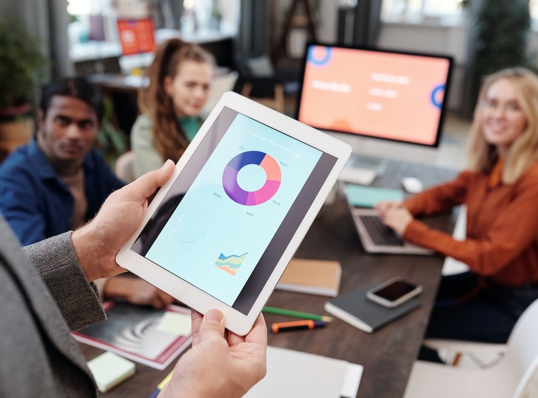 PPC BUDGET: HOW TO CUT YOUR PPC BUDGET WITHOUT SACRIFICING RESULTS ...